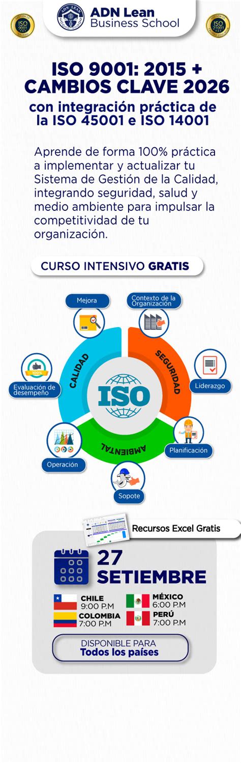 ¿qué Son Los Kpi En La Gestión De Procesos Y Cómo Utilizarlos