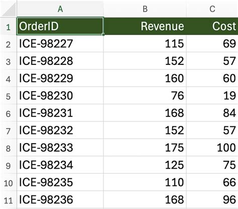 excel the let function explained