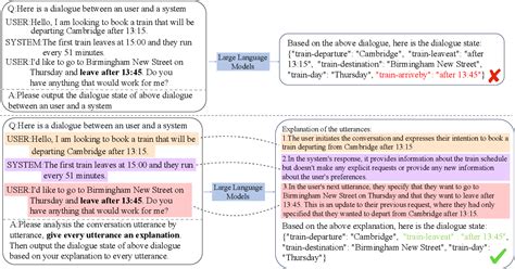 Figure 2 From Self Explanation Prompting Improves Dialogue Understanding In Large Language