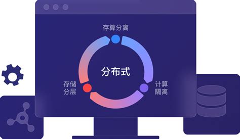 数据仓库弹性架构实现高效资源管理 selectdb