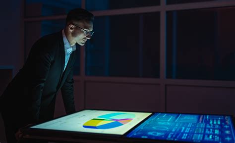 pre built data visualizations procore budget variance dashboard toric