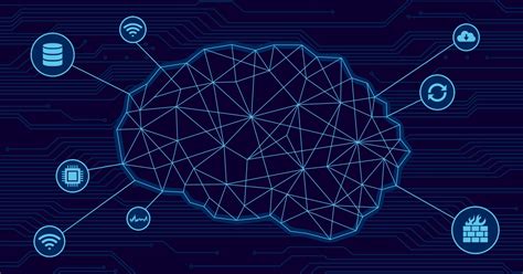 derrick lim on linkedin automation machine learning and ai is the