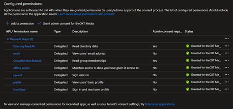 Cloudflare Access Idp With Entra Id Thedxt
