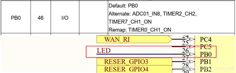 小熊派gd32f303学习之旅（7）—使用pwm实现led呼吸灯 gd32f30f pwm控制led csdn博客