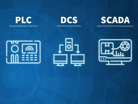 Plc Vs Dcs Vs Scada Choosing The Right Control System