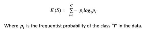 Decision Trees In Machine Learning