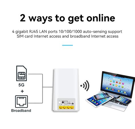 Unlocked 5g Cpe Router With Sim Card Slot Wifi 6 5g Wifi Router Sim Unlocked 5g Cpe Router With Sim Card Slot Wifi 6 5g Wifi Router Sim
