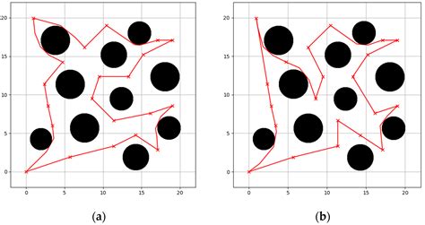 Jmse Free Full Text Research On Multi Target Path Planning For Uuv Based On Estimated Path Cost