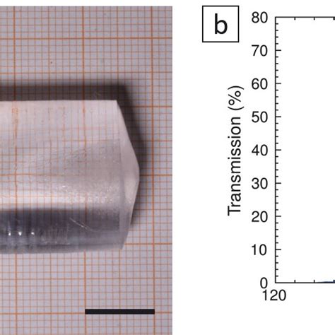 A Photograph Of The As Grown Bmf Crystal Scale Bar 10 Mm B