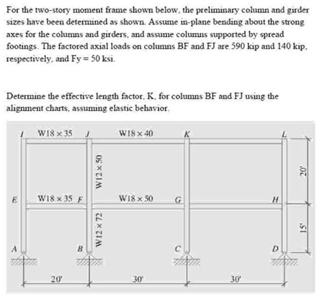 Solved For The Two Story Moment Frame Shown Below The