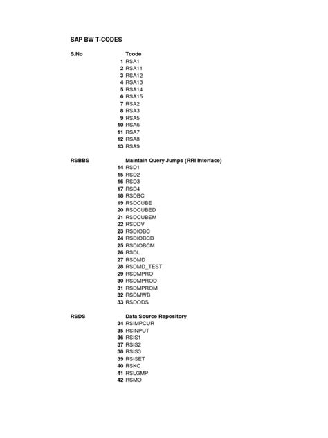 Sap Bw All T Codes Pdf