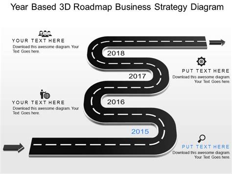 Gy Year Based D Roadmap Business Strategy Diagram Powerpoint Template Presentation Graphics