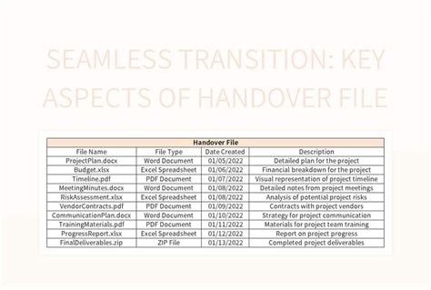 Seamless Transition Key Aspects Of Handover File Excel Template And Google Sheets File For Free