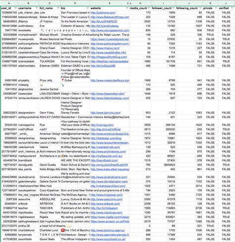 instagram spreadsheet — db