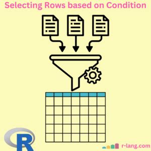 How To Select Rows By Single Or Multiple Conditions In R