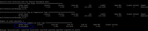 Solved Vxdelegate Invoking In Python But Not C For Imxmplus Nxp