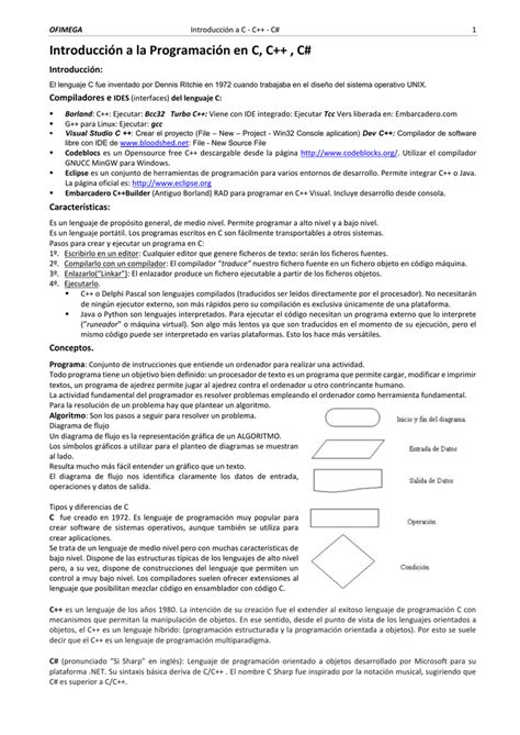Lenguaje C C C Introducción