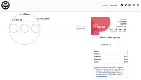How To Sign Up For The Ptfc Lotto Partick Thistle Fc