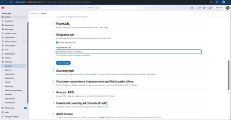 How To Integrate Gitlab With Middlewaretechnologies
