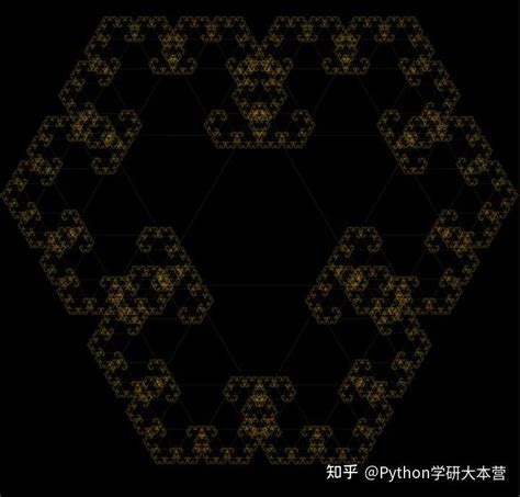 领略数学之美，使用python创建分形图案 知乎