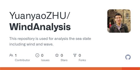 Github Yuanyaozhuwindanalysis This Repository Is Used For Analysis