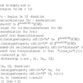 Extension Of PDDL With Spatial Predicates Download Scientific Diagram