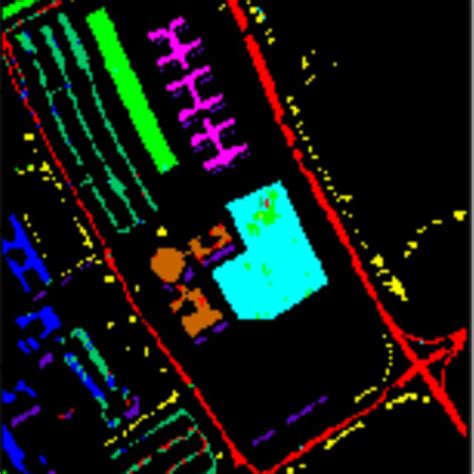 classification maps of salinas dataset for all proposed methodologies