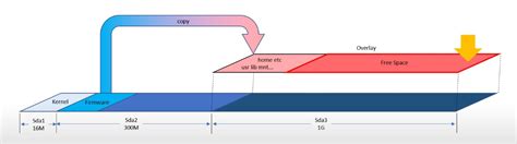 openwrt filename format understand before installing firmware miaoer