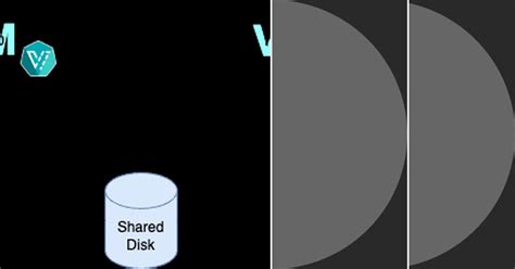 List Devops Curated By Mohamed Salah Medium List Devops Curated By Mohamed Salah Medium