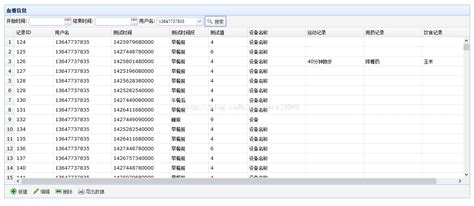 Phpexcel导出数据库数据生成excel文件phpexcel Mysql 生成 Excel Csdn博客