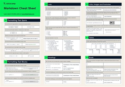 4 Getting Started With Jupyter Notebooks Bana 4080 Data Mining