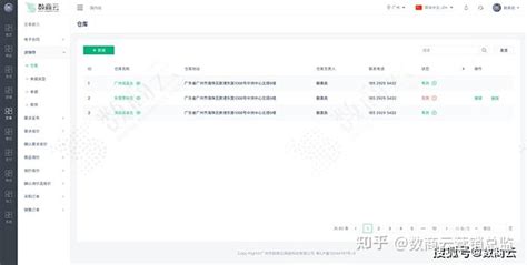 家居建材scm供应链协同系统库存管理解决方案 知乎