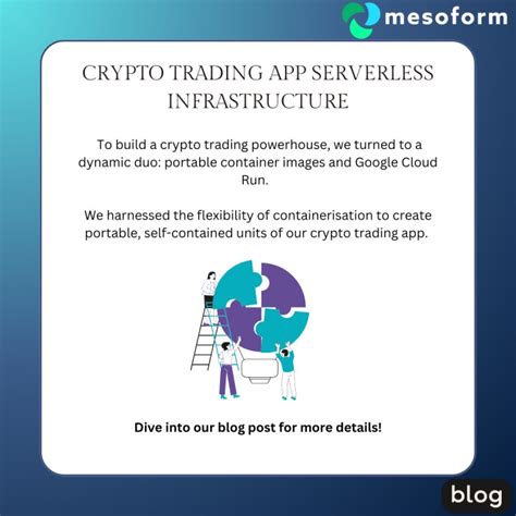 Mesoform On Linkedin Mesoform Devops Sre Cloud Cybersecurity Security Crypto…