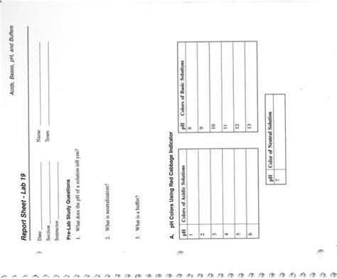 Solved 2 What Is Neutralization 3 What Is A Buffer A Ph