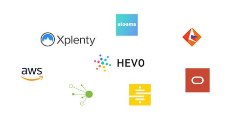 The Complete Guide To ETL Tools Comparison Chart Outsource IT Today