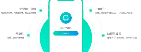 秒验丨android客户端集成指南 android mobtech袤博科技 infoq写作社区