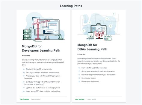 Mongodb 官方大學課程 — 按部就班學好mongo！ 歐立威科技