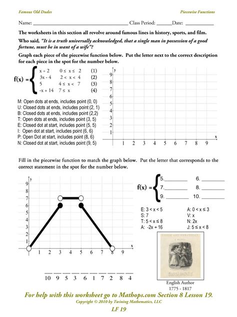 piecewise linear functions worksheet free worksheets samples