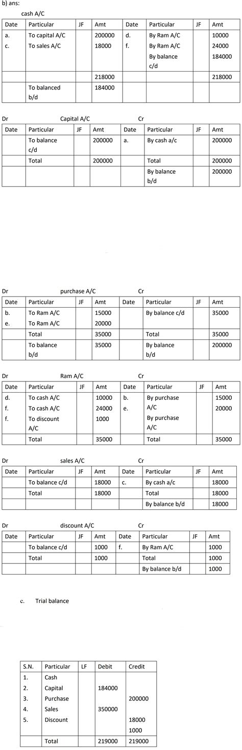 Class 11 Account Model Question Solution 2080 Pdf