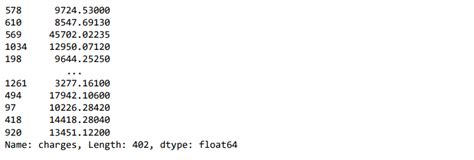 Multiple Linear Regression Using Python Java8s
