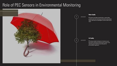 Pec Sensors Photoelectrochemical Detection Technology Ppt Powerpoint St