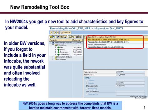 sap netweaver 2004s what is new ppt download