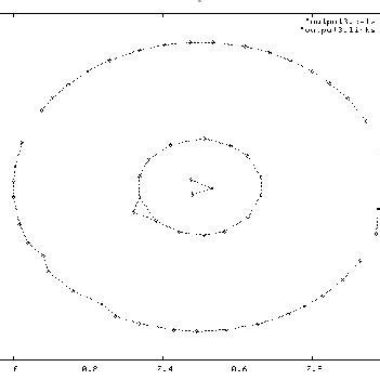 Patterns In The Memory Layer Evolved By The New Algorithm After Download Scientific Diagram