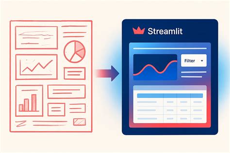 Plain Old Htmljs Streamlit Components By Sehmi Conscious Thoughts Medium