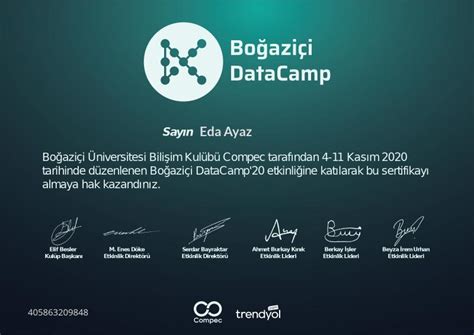 Datacamp Datascience Eda Ayaz Msc