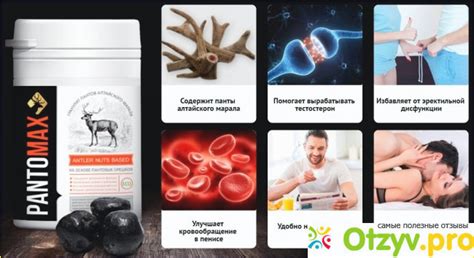 ПАНТОМАКС отзывы врачей отрицательные и реальные, развод или правда ...