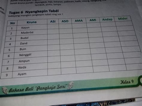 detail contoh kruna alus singgih koleksi nomer 8