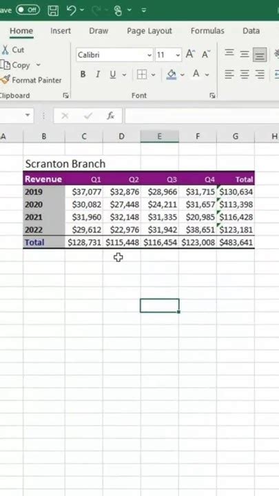 Table Format Excel Short Videosspreadsheetmagic Excel Exceltips Tipandtricks Youtube