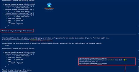 Terraform Refactoring Moved Block Example Vgeek Tales From Real It