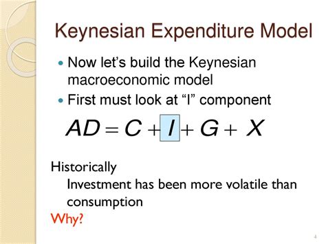 The Investment Function And Consumption As A Function Of Real National